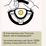 Гранта 386 сервисная книжка Аватар автора