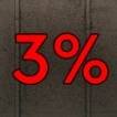 3% Аватар автора