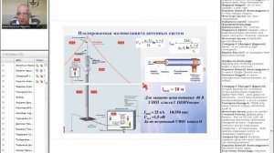 Hội thảo trên web về chống sét và nối đất của Giáo sư E.M. Bazelyan