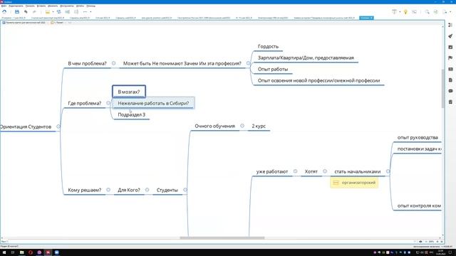 Кратко об Основах Проектной Деятельности