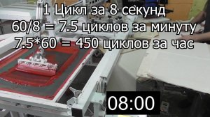 Старая карусель 8 полуавтомат без автовращения