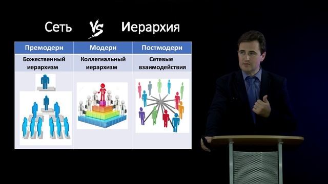 Социальная концептология