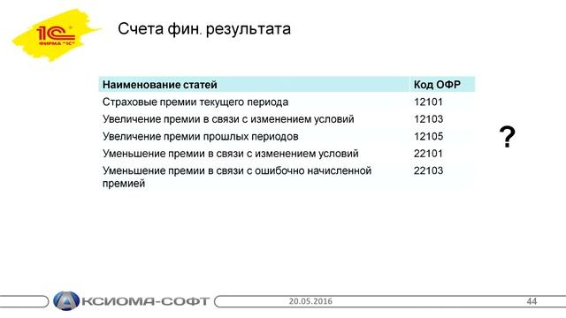 1С Страховая компания