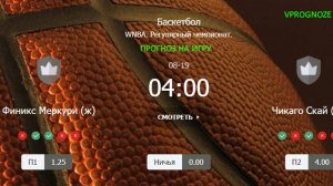 Прогнозы. Баскетбол. WNBA