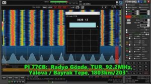 FM DX Турция