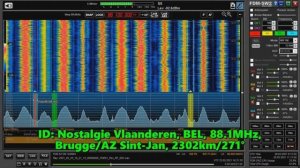 FM DX Бельгия