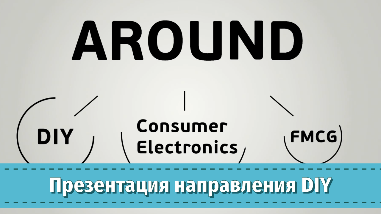 О компании Around