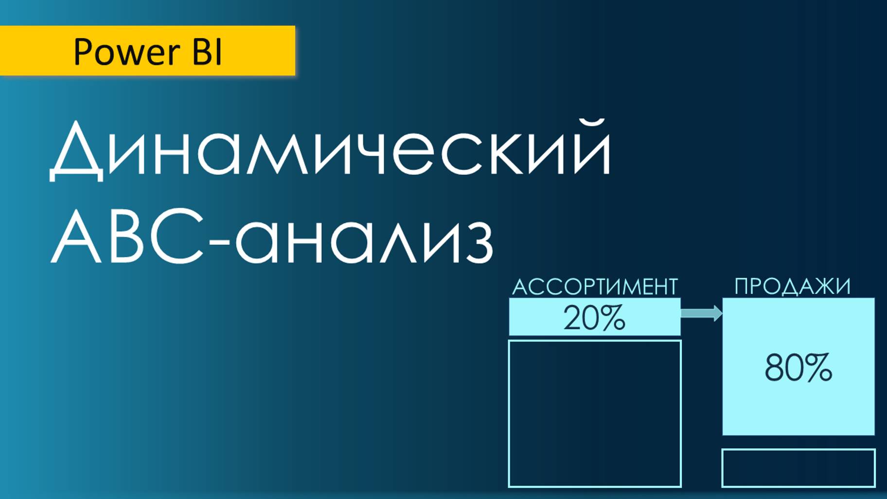 АВС-анализ в Power BI и Power Query