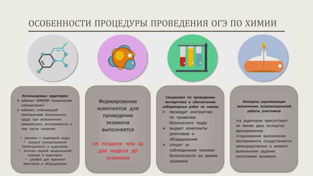 Специалист по проведению инструктажа и обеспечению лабораторных работ по химии