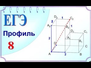 Математика ЕГЭ, профиль. Задание 5