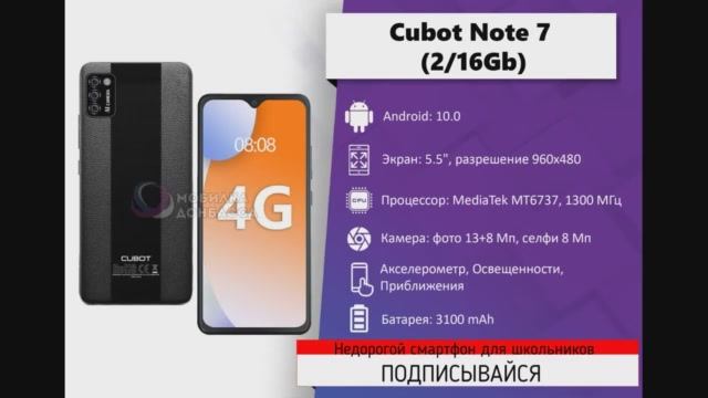 Рейтинг лучших смартфонов Xiaomi, Redmi, POCO