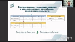 Серия вебинаров -Система гарантированного достижения прибыли-