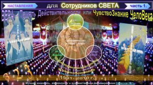 Наставления для Сотрудников Света- Записи ВосПринятого-Небесная Нить (1991-2022))