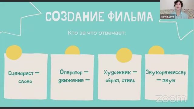 Цикл встреч «Кинопрофессии»