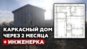 Инженерные коммуникации