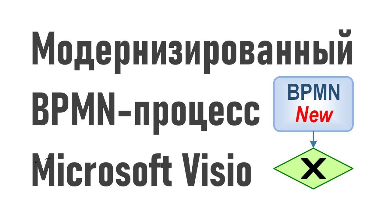 Описание процессов и оргструктур в Microsoft Visio