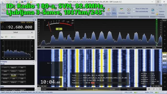 FM DX Словения