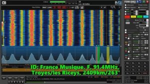 FM DX Франция