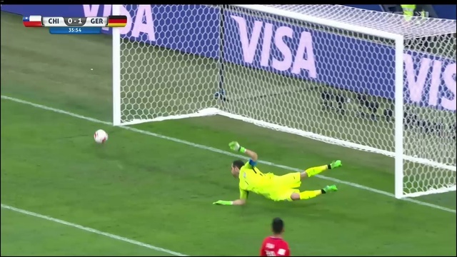 Чили - Германия 0:1 видео