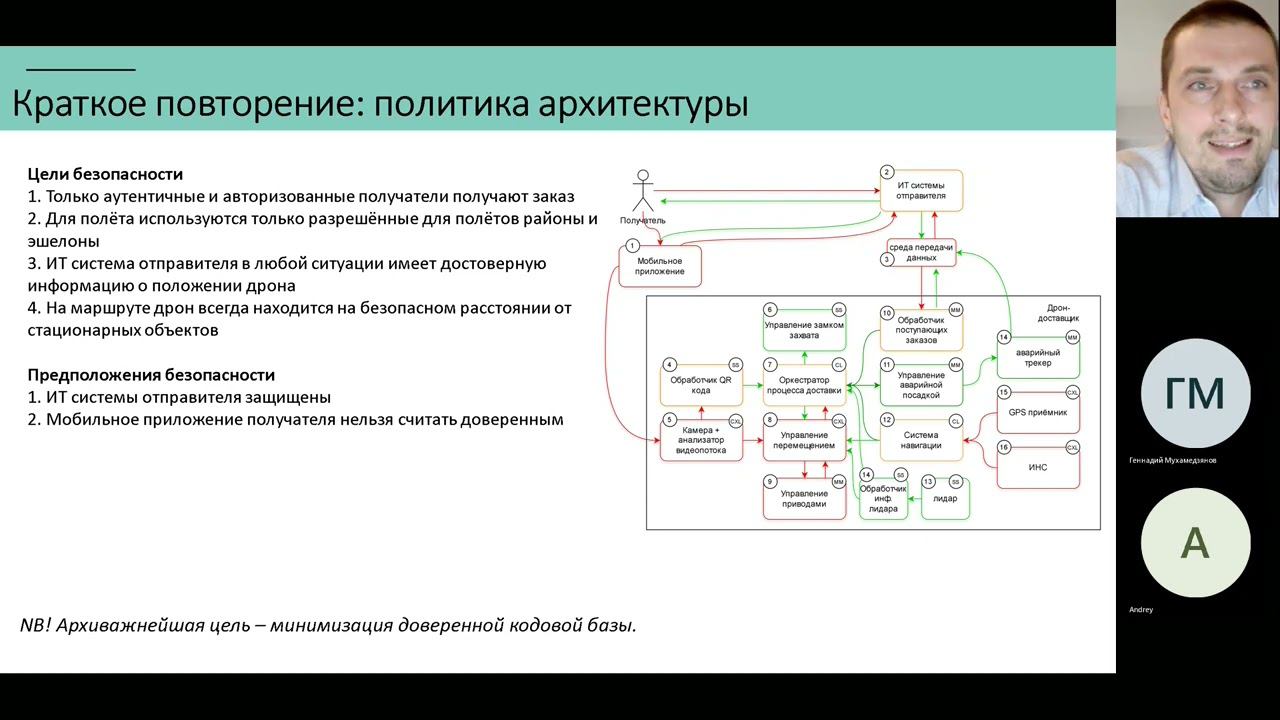 Мини-курс ′Кибериммунитет за три вечера′, группа №4 (март-апрель 2023)