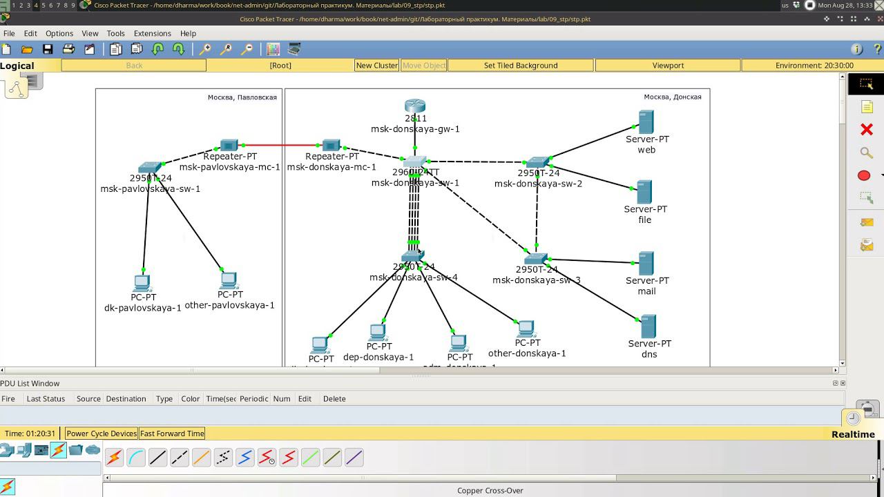 Курсы/Администрирование локальных сетей/Лабораторные работы [Packet Tracer]