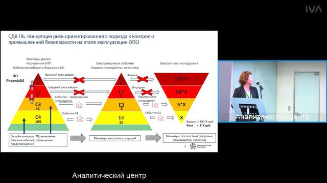 Семинар Ростехнадзора 17.04.2024