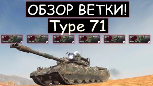 Обзор ветки