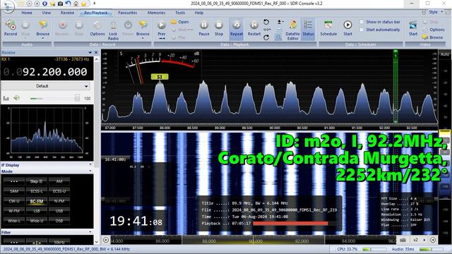 FM DX Италия