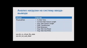 SQL Developer - Настройка производительности и оптимизация MS SQL Server