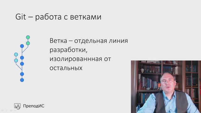 Основы Git