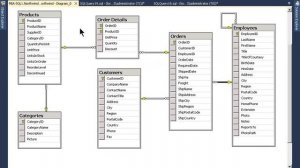 SQL Developer - Создание запросов в MS SQL Server