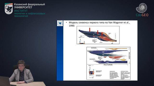 Курс Геология