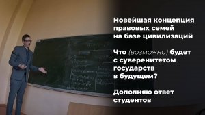 Российская политика и юриспруденция