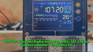 FM DX Хорватия