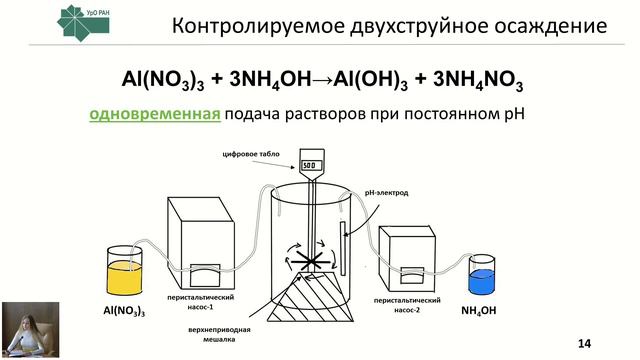 Лекции