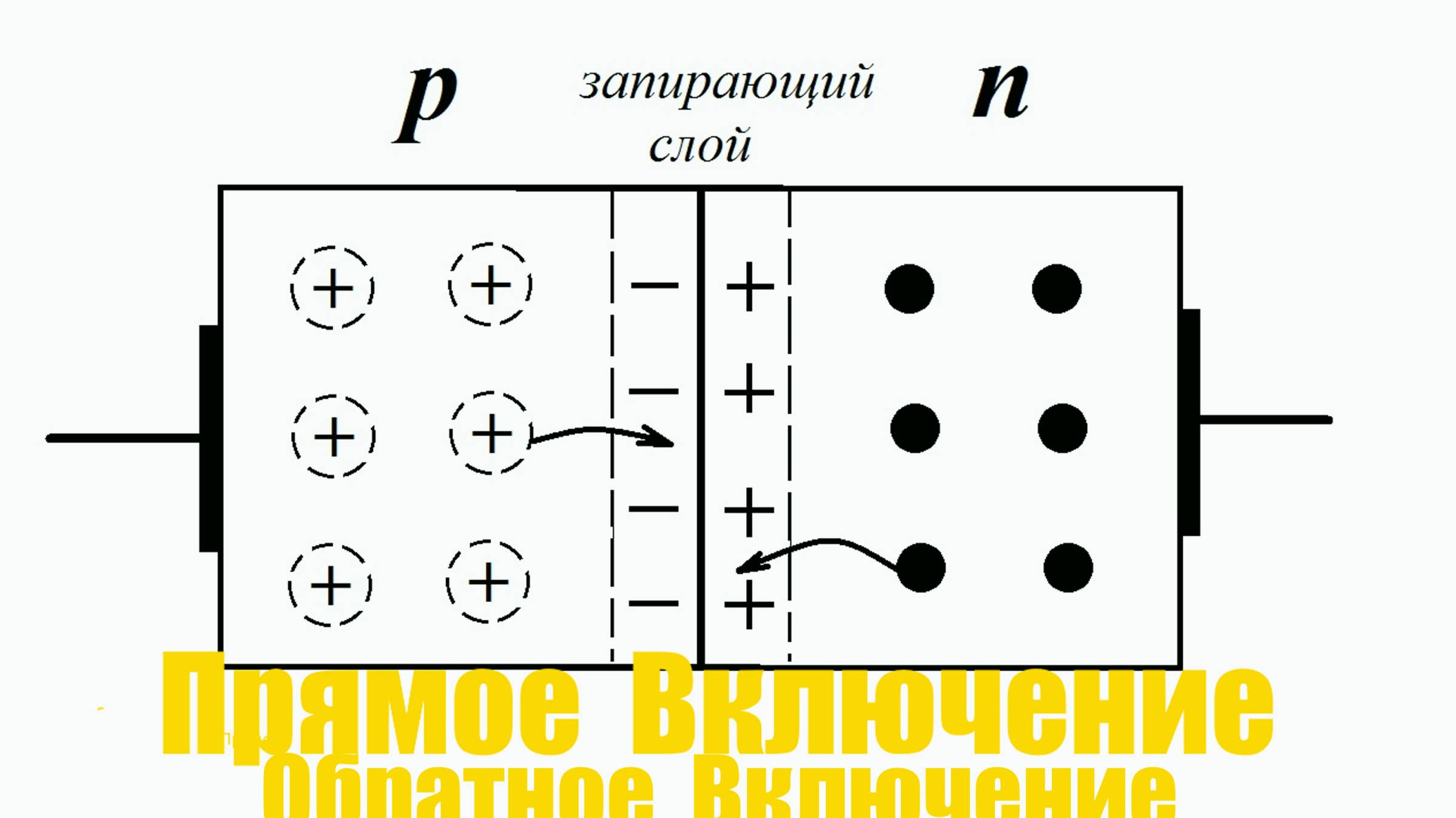 Атомная физика(Не так тяжела как её рисуют , особенно Дилетанты)