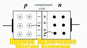 Атомная физика(Не так тяжела как её рисуют , особенно Дилетанты)