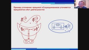 Логика (формальная и диалектическая)