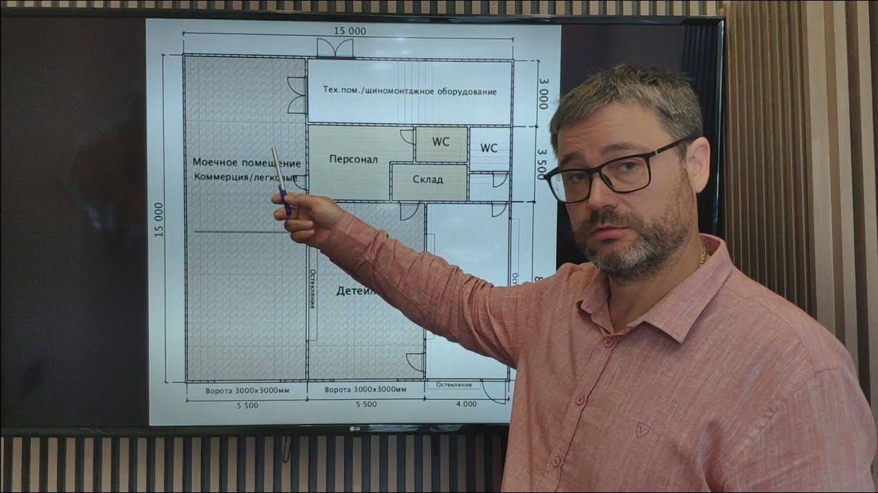 Строительство Гидротэк