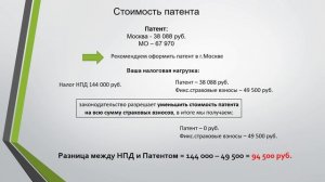 ПСН (Патентная система налогообложения)