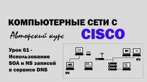 Компьютерные сети с CISCO