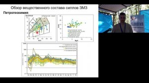 yconf2024 - 17 сентября 2024 г.