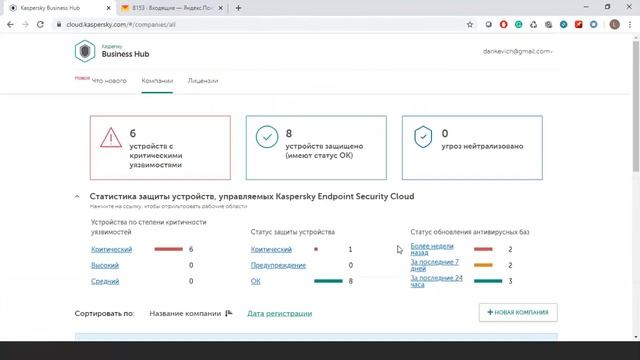 Kaspersky Endpoint Security Cloud