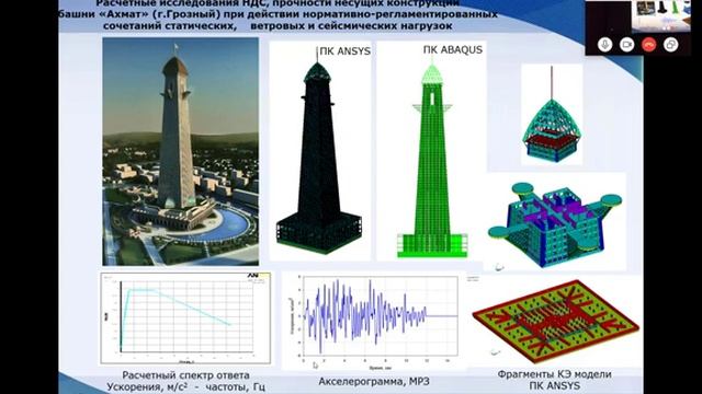 Цикл лекций ″Цифровые технологии в строительстве″