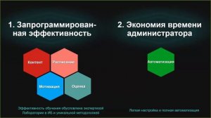 Kaspersky Automated Security Awareness Platform