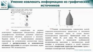 Вебинары ЕГЭ 2025