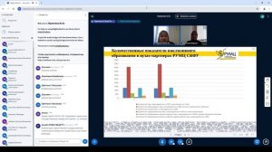 Вебинары РУМЦ СКФУ