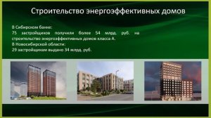 II СИБИРСКАЯ КОНФЕРЕНЦИЯ ПО УСТОЙЧИВОМУ РАЗВИТИЮ. 2022 г.