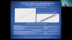 Программный комплекс АСТРА-НОВА