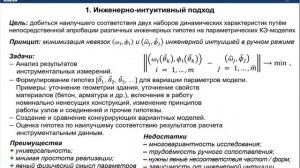 НТС-6 «Научно-техническое сопровождение уникальных объектов строительства»